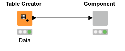 Duplicate Column Multiple Times — NodePit